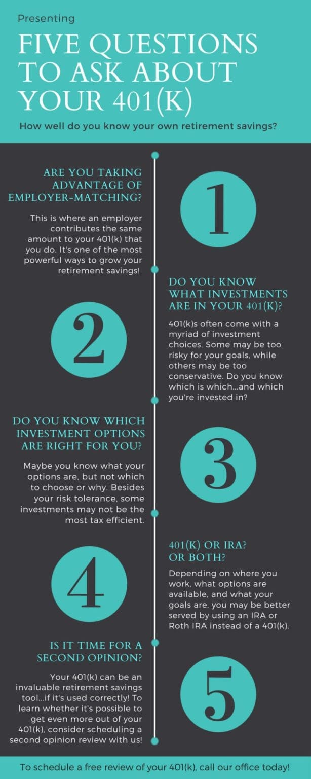 Email Marketing for Financial Advisors | Bill Good Marketing